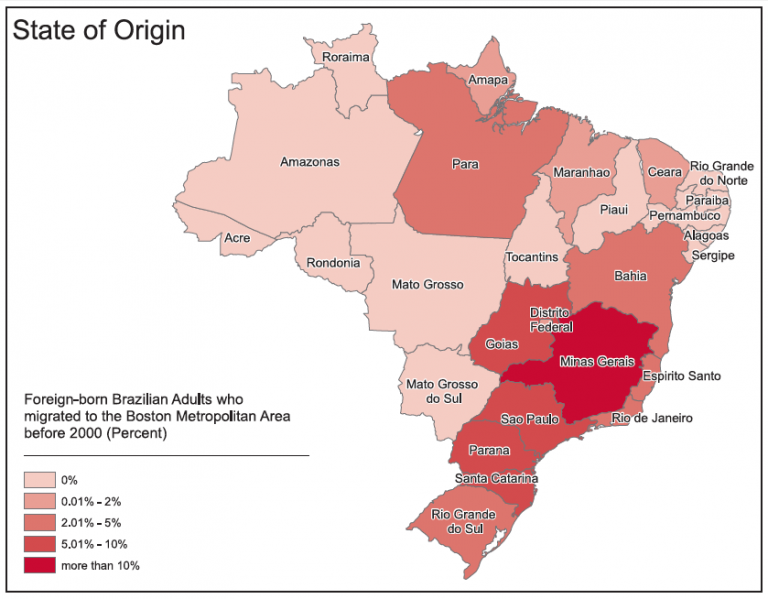 Brazilians - Global Boston